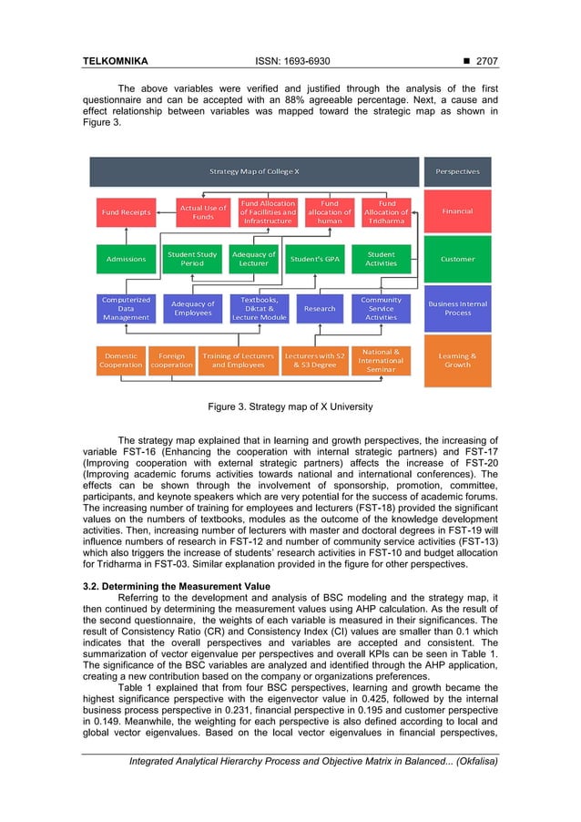 Integrated Analytical Hierarchy Process and Objective Matrix in Balanced Scorecard Dashboard ...