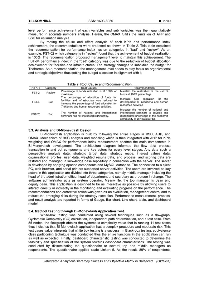 Integrated Analytical Hierarchy Process and Objective Matrix in Balanced Scorecard Dashboard ...