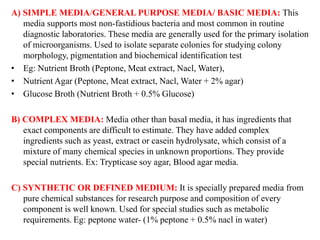 Culture media used in Microbiology | PPT