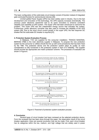 27 9759 types paper id 0027 (ed l) | PDF