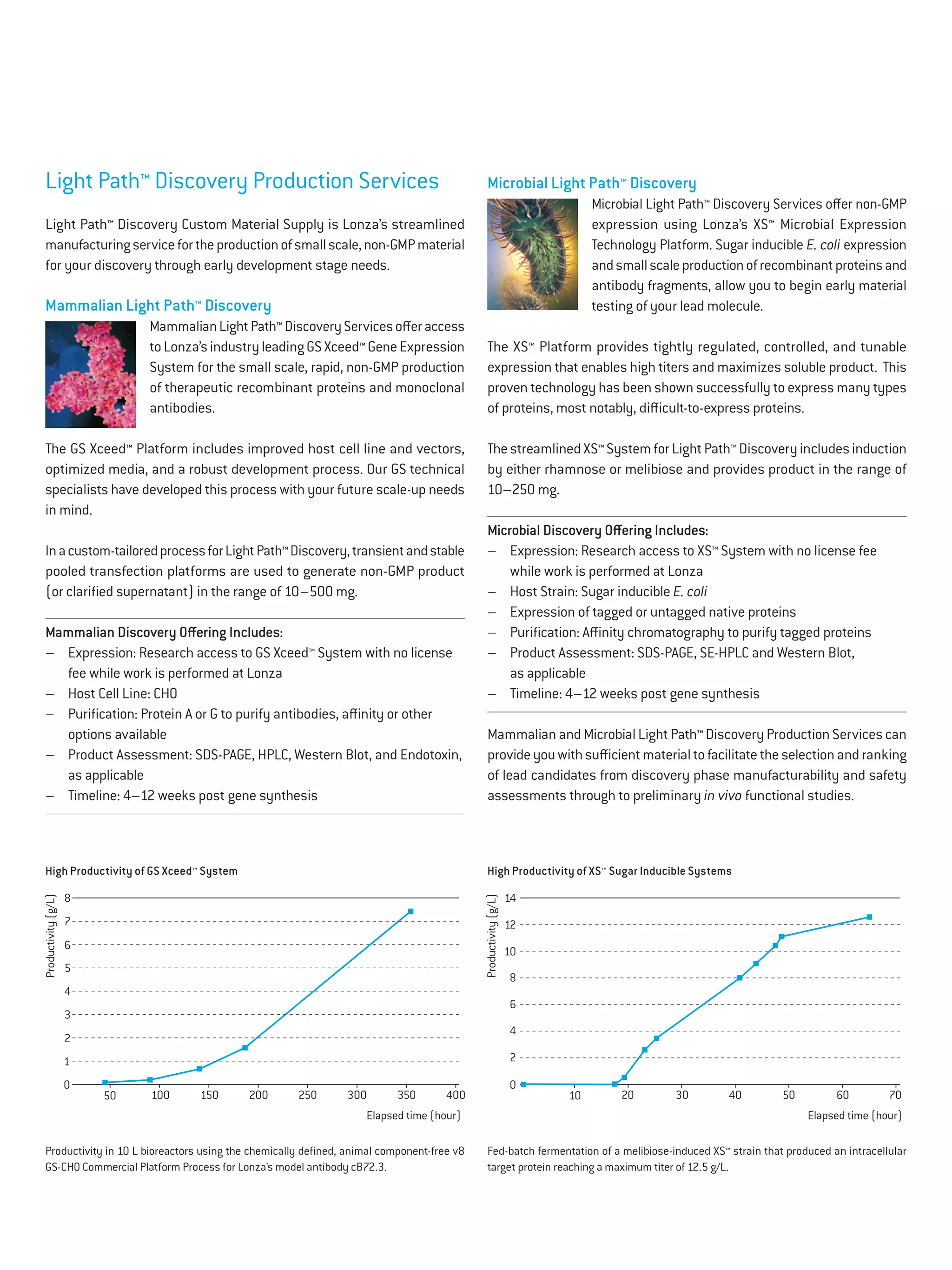 Lonza_Brochures_Light_Path_Custom_Material_Supply | PDF