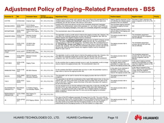 279934373-6-GSM-Paging-Affecting-Factors-Check-Methods-and-Tools-and ...