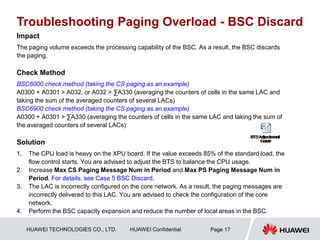 279934373-6-GSM-Paging-Affecting-Factors-Check-Methods-and-Tools-and ...
