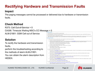 279934373-6-GSM-Paging-Affecting-Factors-Check-Methods-and-Tools-and ...