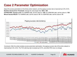 279934373-6-GSM-Paging-Affecting-Factors-Check-Methods-and-Tools-and ...