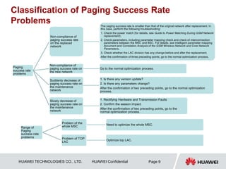 279934373-6-GSM-Paging-Affecting-Factors-Check-Methods-and-Tools-and ...