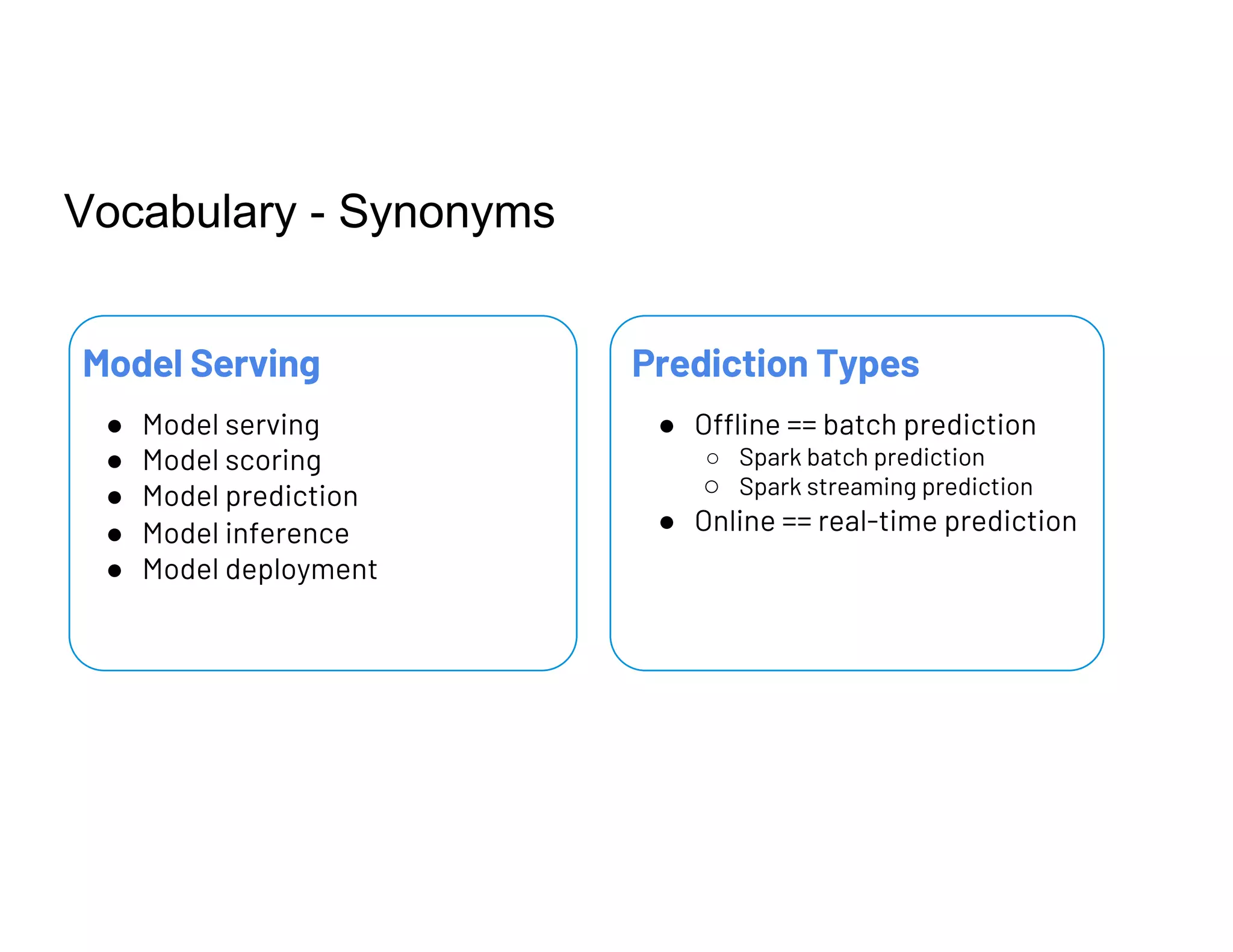 MLflow Model Serving | PDF