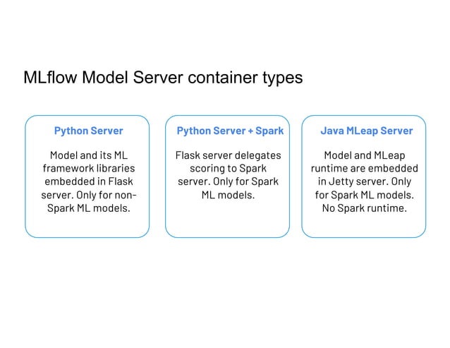 MLflow Model Serving | PDF | Cloud Computing | Internet