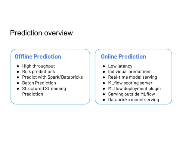 MLflow Model Serving | PDF | Cloud Computing | Internet