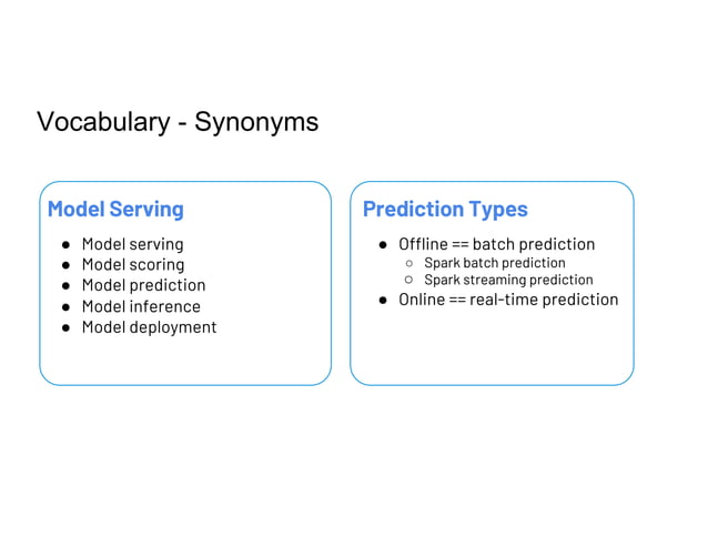 MLflow Model Serving | PDF | Cloud Computing | Internet