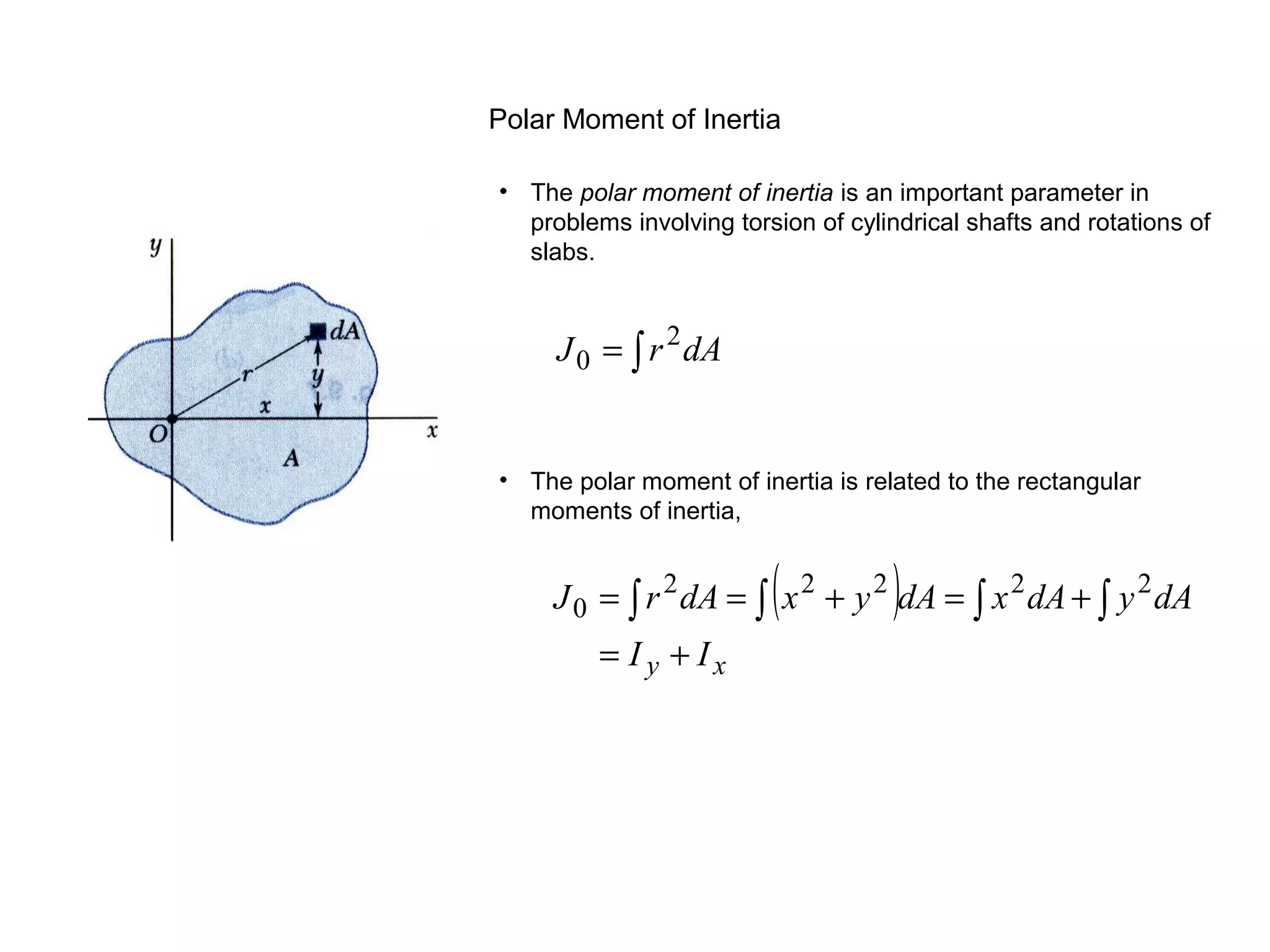 Engineering Mechanics made simple | PPT