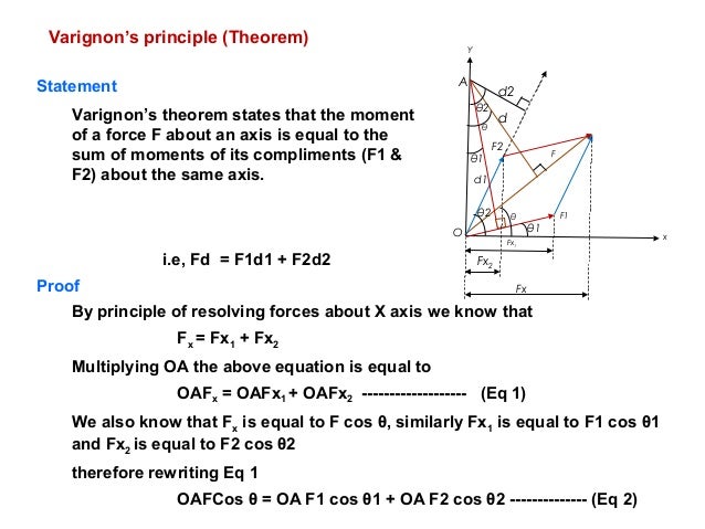 Engineering Mechanics made simple