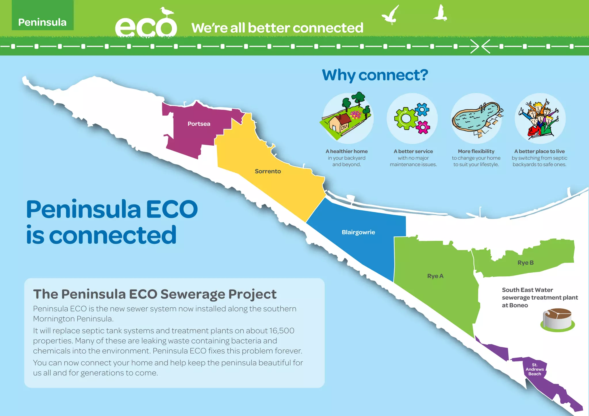 SEW0010 ECO Map Fin Project 04-6 Print | PDF