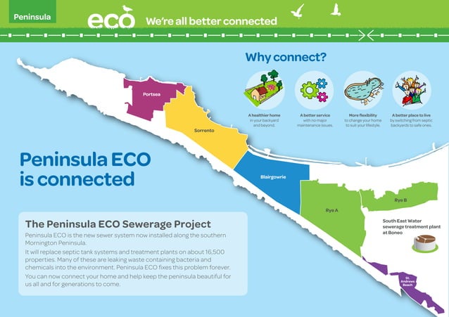 SEW0010 ECO Map Fin Project 04-6 Print | PDF