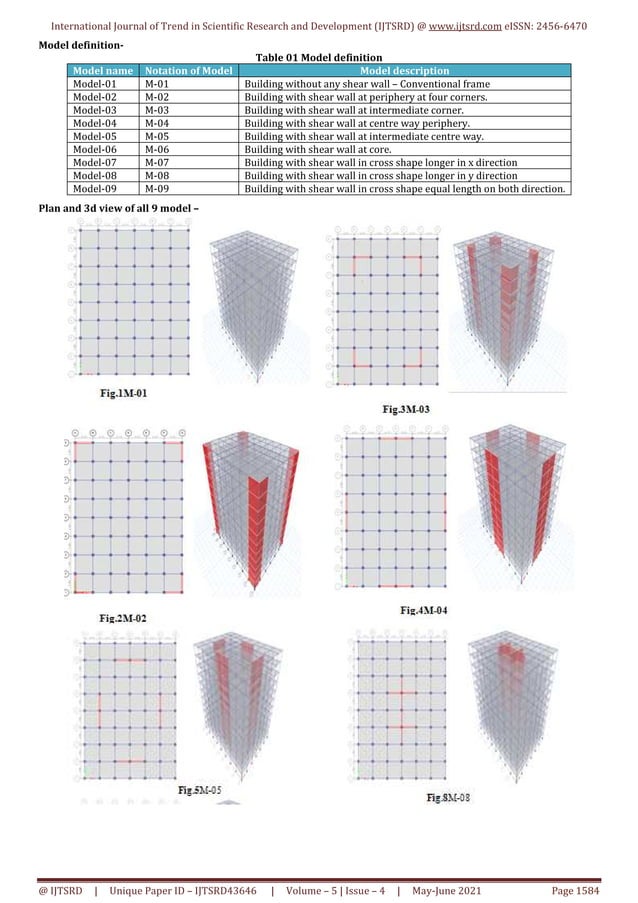 Seismic Analysis of G 10 Storey Building with Various Locations of Shear Walls using Etabs | PDF ...
