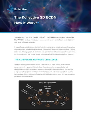 Kollective_SD_ECDN_WP[1] | PDF