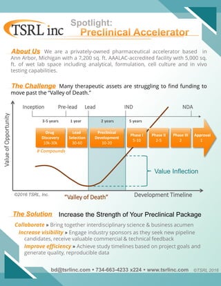 TSRL Fact Sheet_Preclinical Accelerator_June 2016 | PDF ...