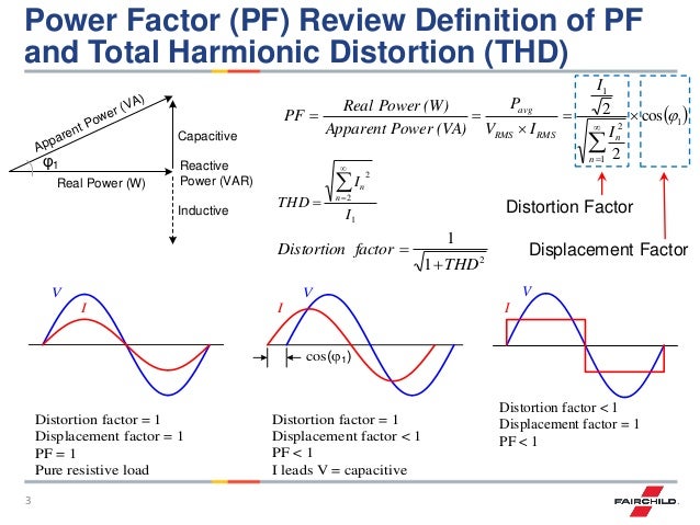 Current_Shap_Strat_Buck_PFC