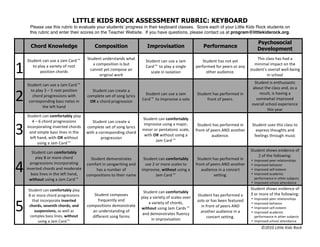 LKR-AssessmentRubric | PPT