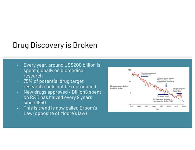 Drug Repurposing using Deep Learning on Knowledge Graphs | PPT