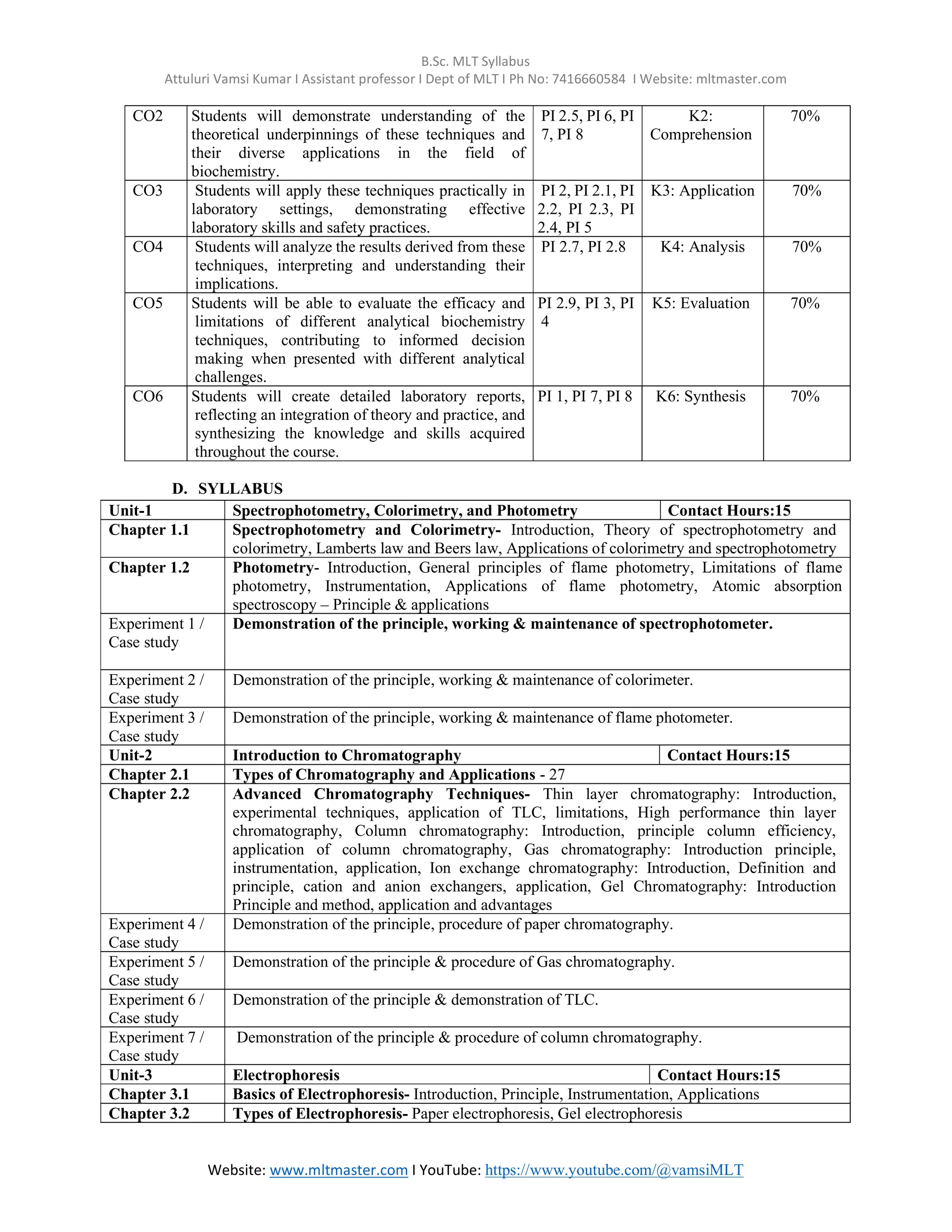 27_Analytical Clinical Biochemistry.pdf
