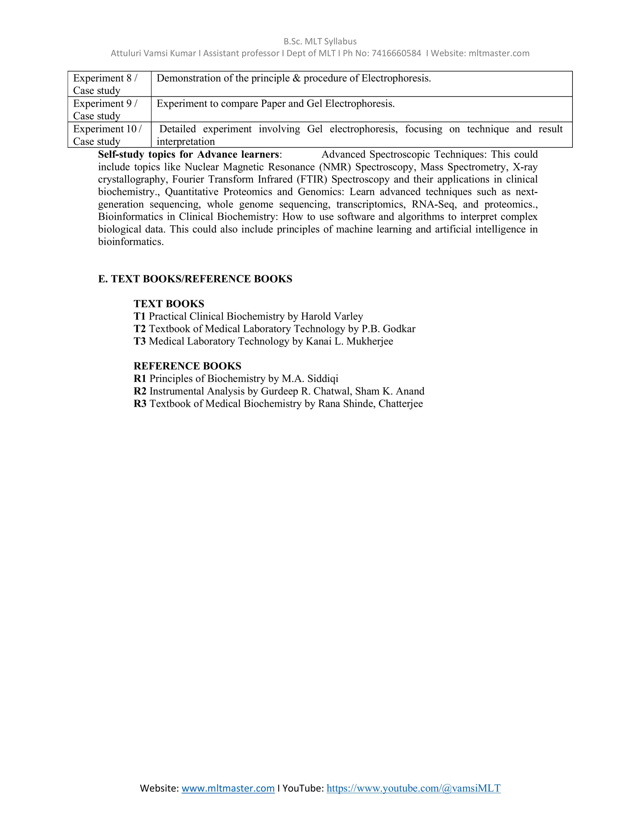 27_Analytical Clinical Biochemistry.pdf