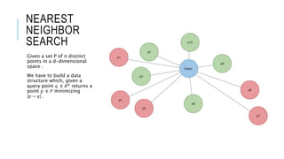 Approximate Nearest Neighbour in Higher Dimensions | PPTX