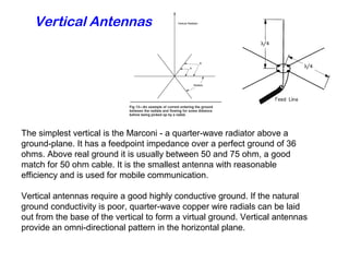 27 Antennas | PPT
