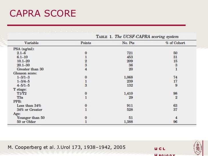 ECCLU 2011 - B. Tombal - Controversy: Locally advanced prostate cancer