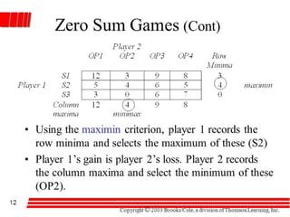Game theory lecture slides - definition, classification | PPT