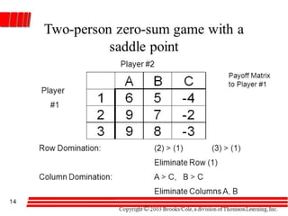 Game theory lecture slides - definition, classification | PPT