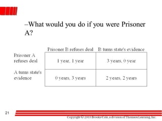 Game theory lecture slides - definition, classification | PPT