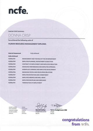 Human Resource Management Level 4 Cert | PDF