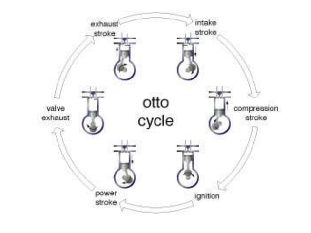 OXYGEN ENGINE DIRECT PRESENTATION | PPSX | Technology & Computing