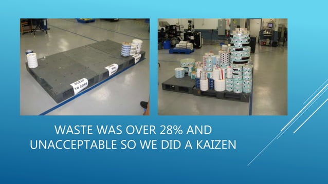 SCRAP KAIZEN | PPTX