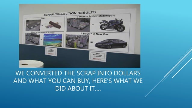SCRAP KAIZEN | PPTX