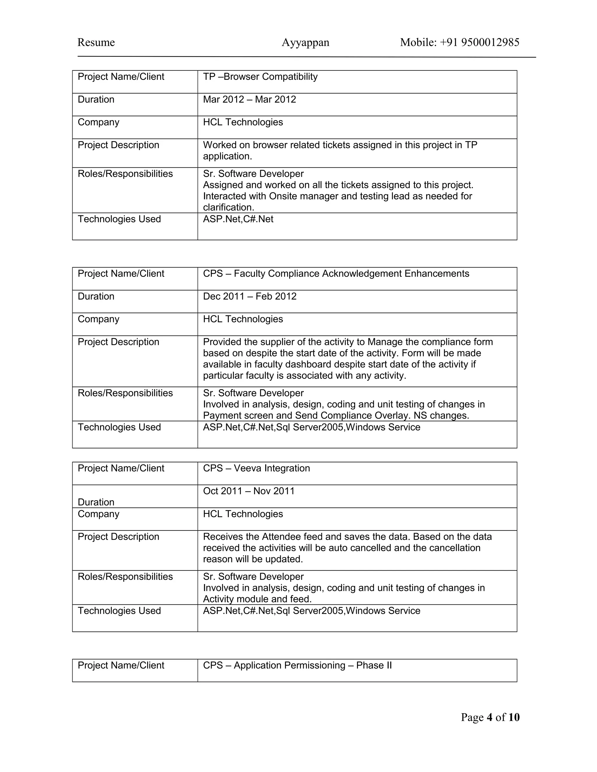 Dot Net Profile_8 Years Exp | DOC