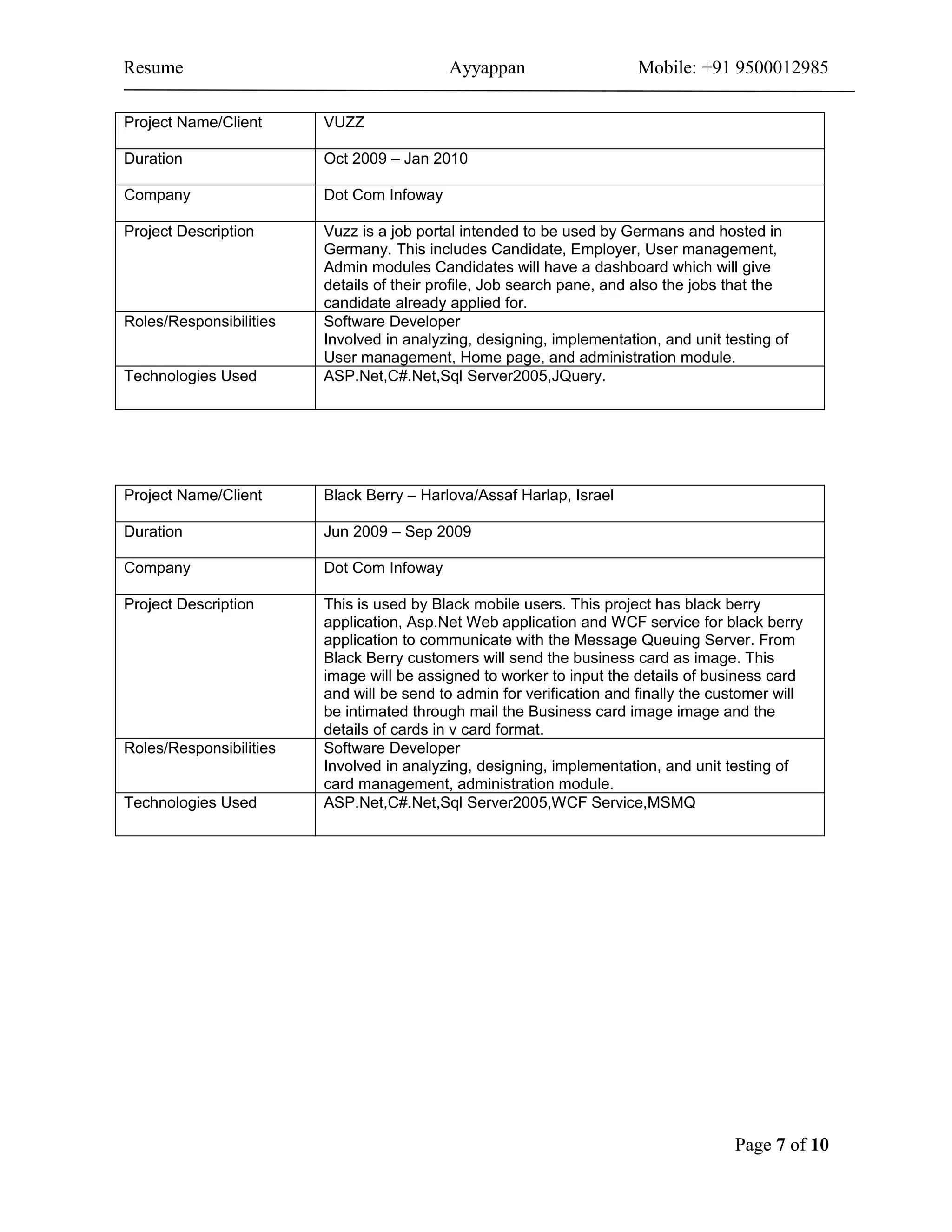 Dot Net Profile_8 Years Exp | DOC