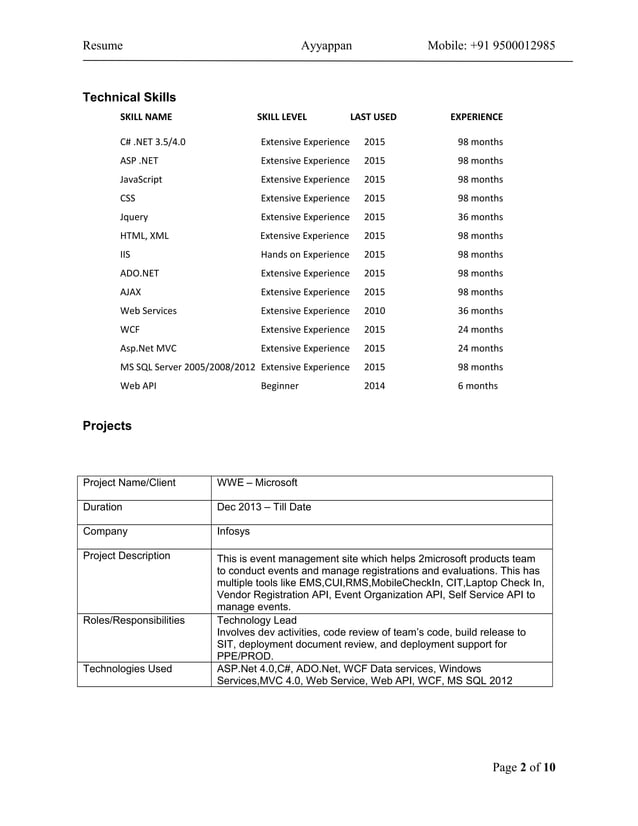 Dot Net Profile_8 Years Exp | PDF