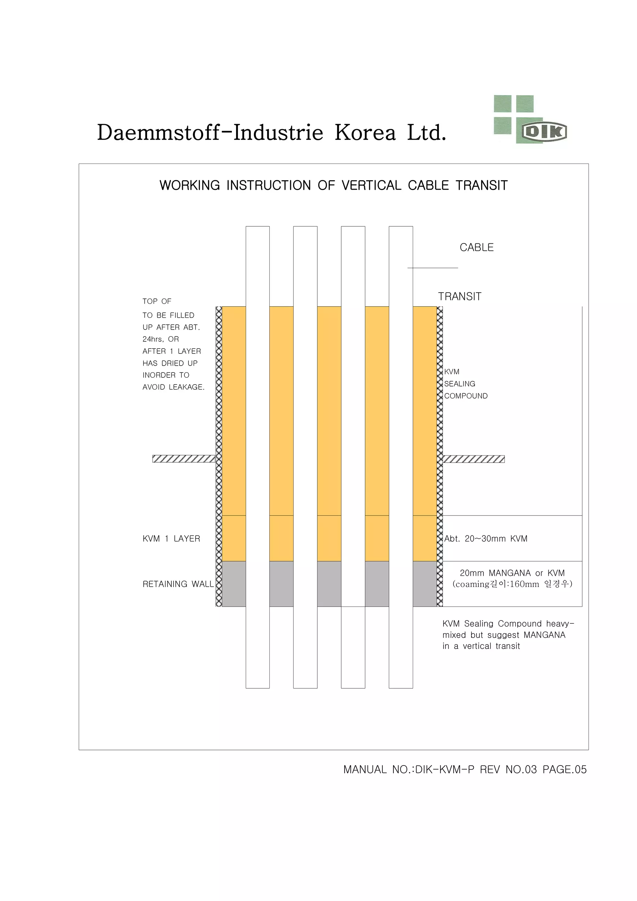 Total_KVM_catalog_8_page_USE | PDF