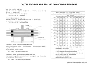 Total_KVM_catalog_8_page_USE | PDF