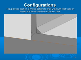 API 12F Shop Welded Tank Pressure Analysis | PPT