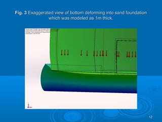 API 12F Shop Welded Tank Pressure Analysis | PPT