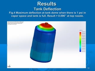 API 12F Shop Welded Tank Pressure Analysis | PPT
