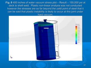 API 12F Shop Welded Tank Pressure Analysis | PPT