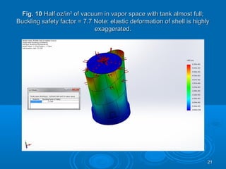 API 12F Shop Welded Tank Pressure Analysis | PPT