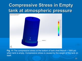API 12F Shop Welded Tank Pressure Analysis | PPT