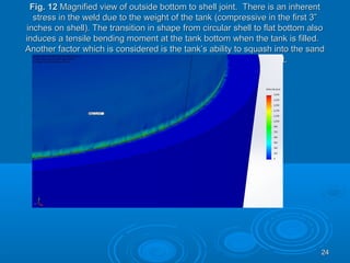 API 12F Shop Welded Tank Pressure Analysis | PPT