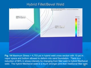 API 12F Shop Welded Tank Pressure Analysis | PPT
