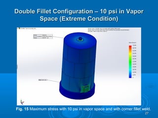 API 12F Shop Welded Tank Pressure Analysis | PPT